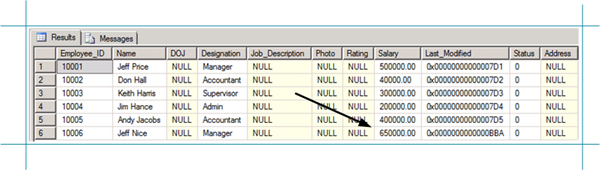 WCF-SQL Adapter Table Operations | BizTalk Guru